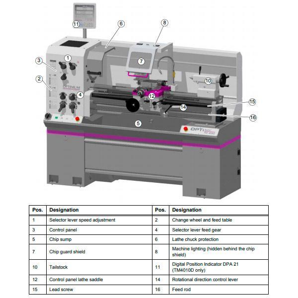Токарный станок OPTIturn TM 4010 Optimum в Москве и Жуковском