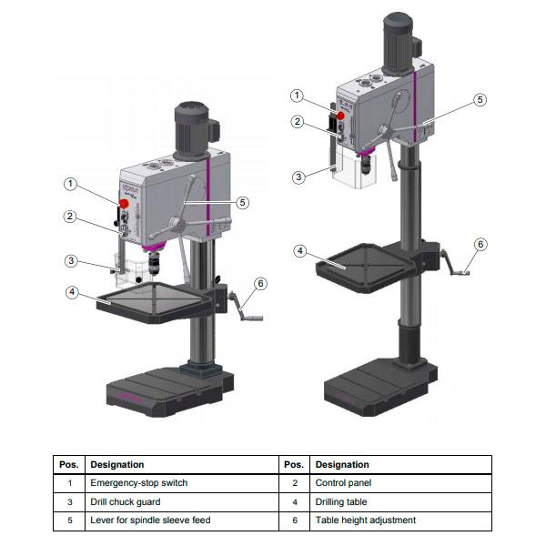 Сверлильный станок OPTIdrill DH 26GT Optimum в Москве и Жуковском