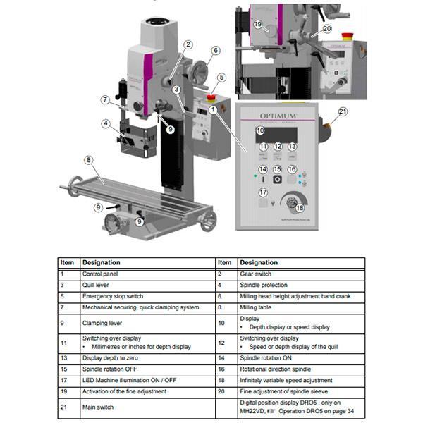 Сверлильно-фрезерный станок OPTImill MH 22 VD Optimum в Москве и Жуковском