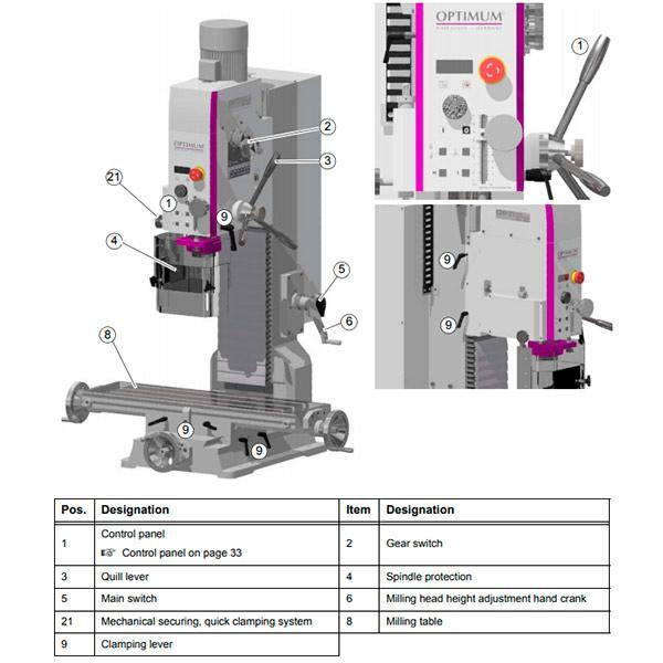 Сверлильно-фрезерный станок OPTImill MH 35 G Optimum в Москве и Жуковском