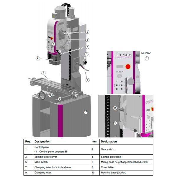 Прецизионный сверлильно-фрезерный станок OPTImill MH 50V Optimum в ...